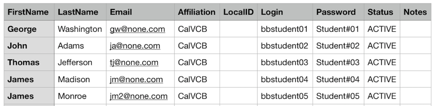 Roles - Genius CE & Enterprise – The Genius SIS Help Knowledge Base